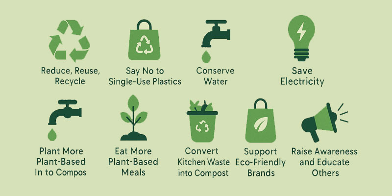 🌍 Top 10 Steps You Can Take Today to Save the Environment - Nature Wale